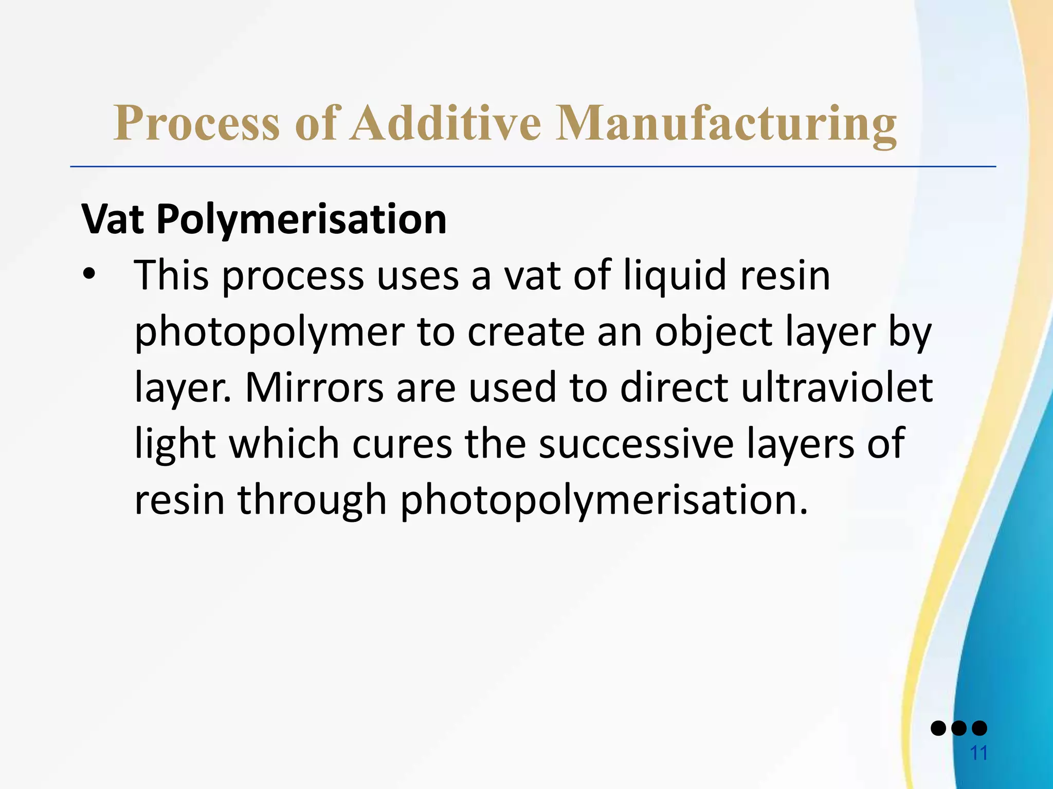 Additive-Manufacturing.pptx