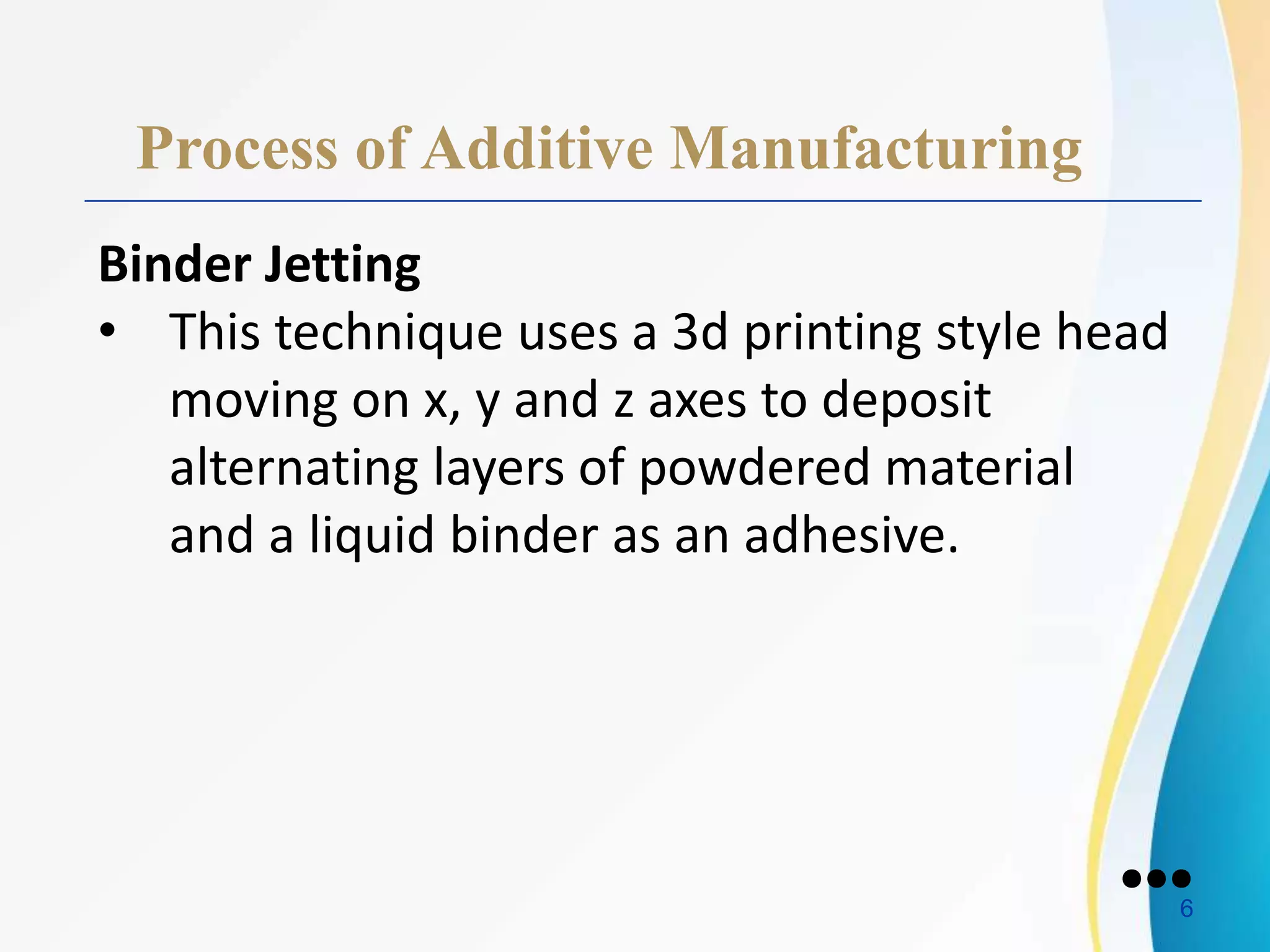 Additive-Manufacturing.pptx