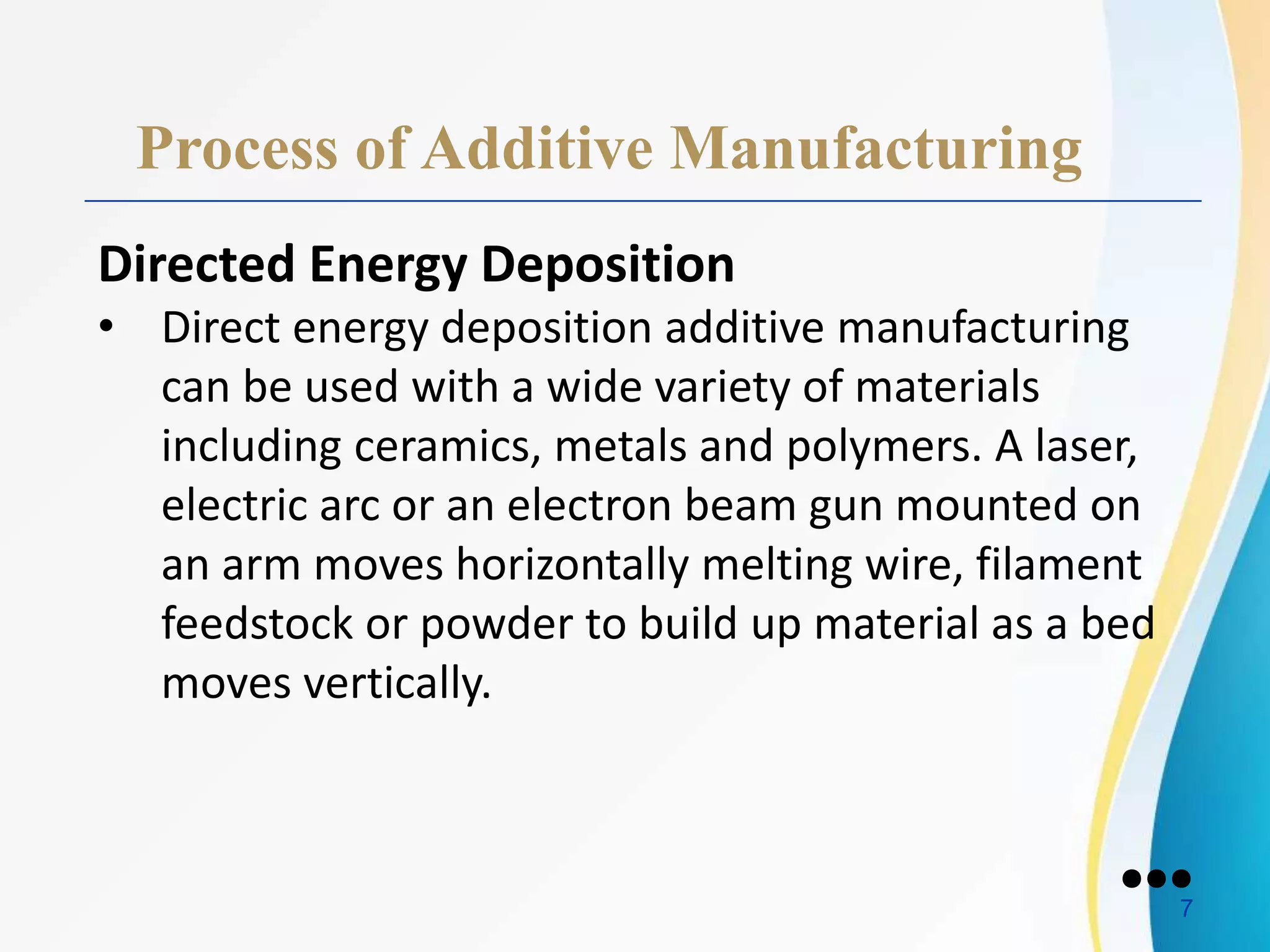 Additive-Manufacturing.pptx