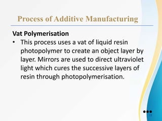 Additive-Manufacturing.pptx
