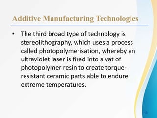 Additive-Manufacturing.pptx