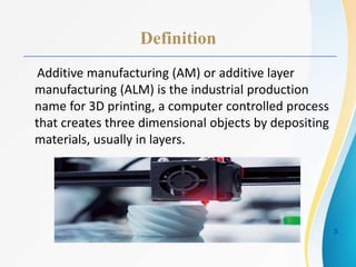 Additive-Manufacturing.pptx
