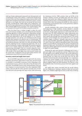 Additive manufacturing-for-the-aircraft-industry-a-review-2329-6542 ...