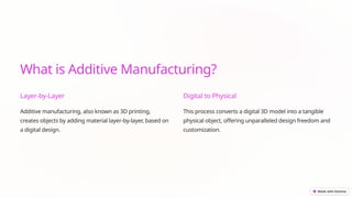 Additive-Manufacturing-The-Future-of-Production-and-Design.pptx