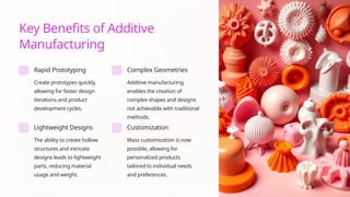 Additive-Manufacturing-The-Future-of-Production-and-Design.pptx
