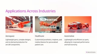 Additive-Manufacturing-The-Future-of-Production-and-Design.pptx
