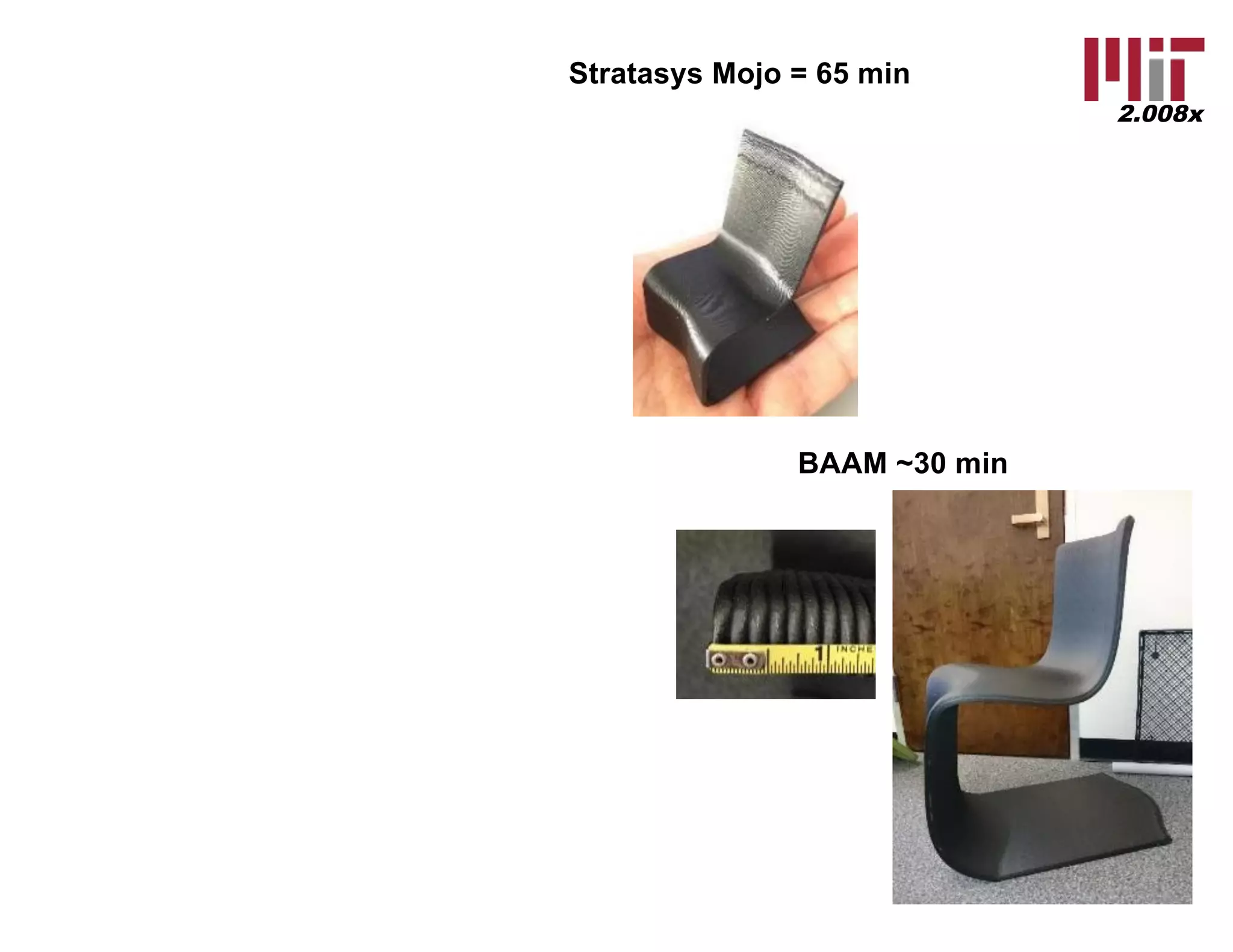 Additive Manufacturing (2.008x Lecture Slides) | PDF