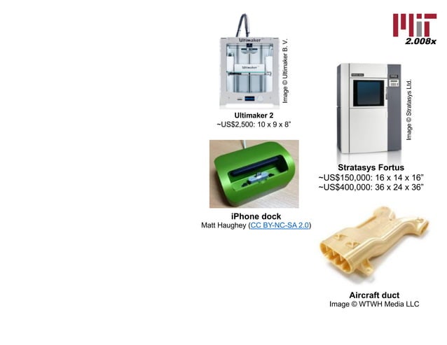 Additive Manufacturing (2.008x Lecture Slides) | PDF | 3-D Graphics ...