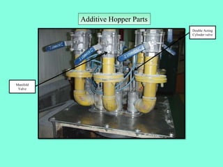 Additive hopper training module.pptx