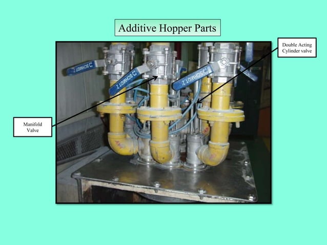 Additive hopper training module.pptx