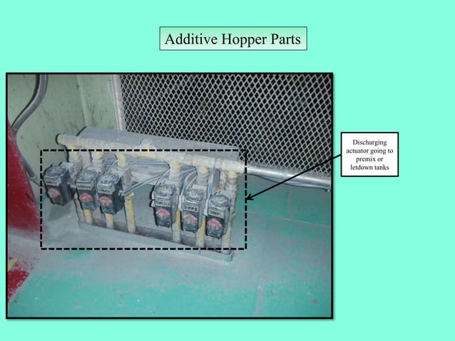 Additive hopper training module.pptx
