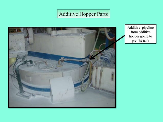 Additive hopper training module.pptx
