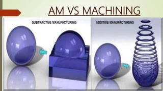 Additive Manufacturing | PPTX