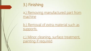 Additive Manufacturing | PPT