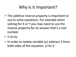Additive Inverse