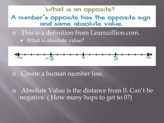 Additive inverse zero pairs absolute value | PPTX | Science
