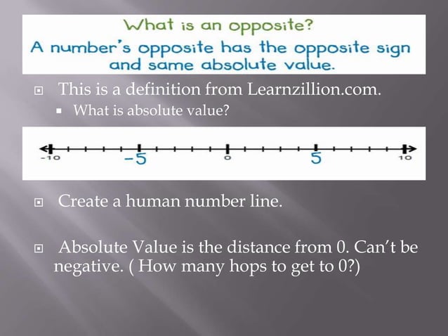 Additive inverse zero pairs absolute value | PPTX | Science