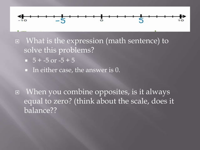 Additive inverse zero pairs absolute value | PPTX | Science