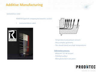Prodintec Additive Manufacturing | PPT