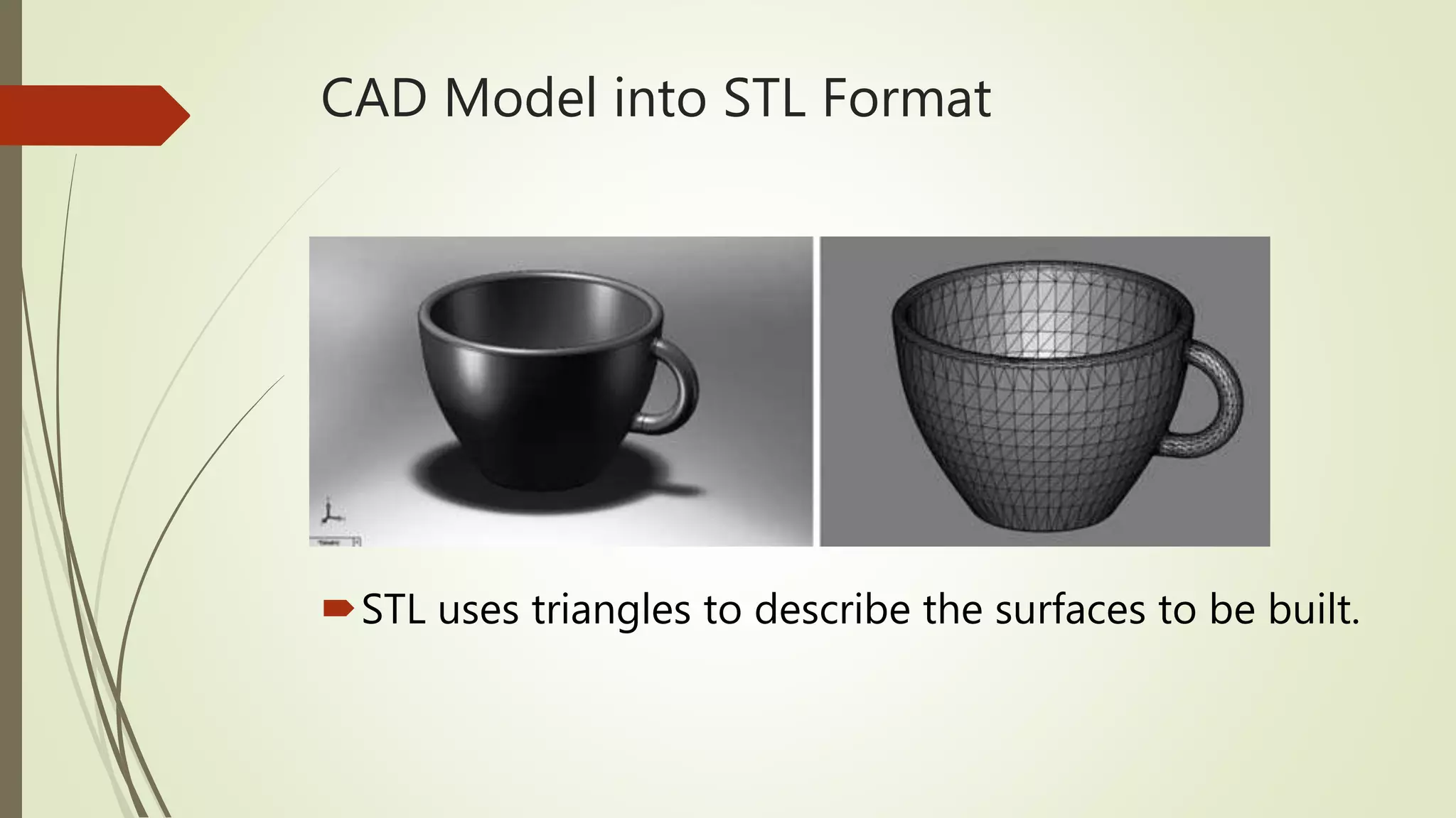 Additive Manufacturing | PPTX