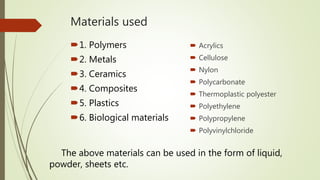 Additive Manufacturing | PPT