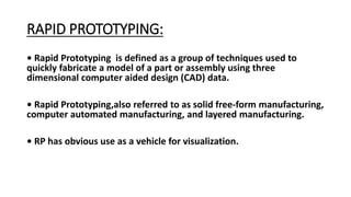 Additive Manufacturing.pptx