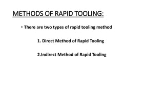 Additive Manufacturing.pptx