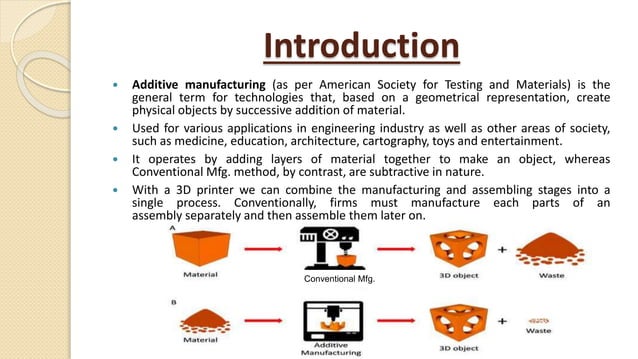 Additive Manufacturing.pptx | 3-D Graphics | Computer Software and Applications