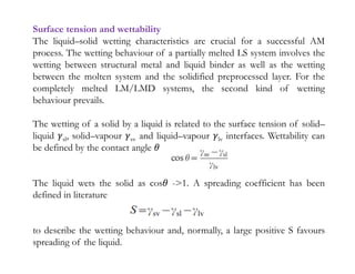 Additive_Manufacturing I.pdf