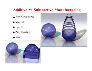 Additive_Manufacturing A NUGENERATION OF MANUFACTURING | PPTX