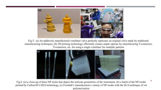 Additive manufacturing in construction industry | PPTX