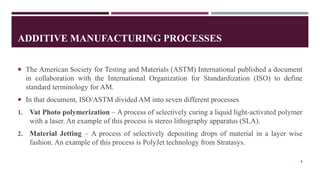 Additive manufacturing in construction industry | PPTX