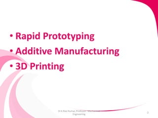 Additive manufacturing in Engineering Applications.pptx