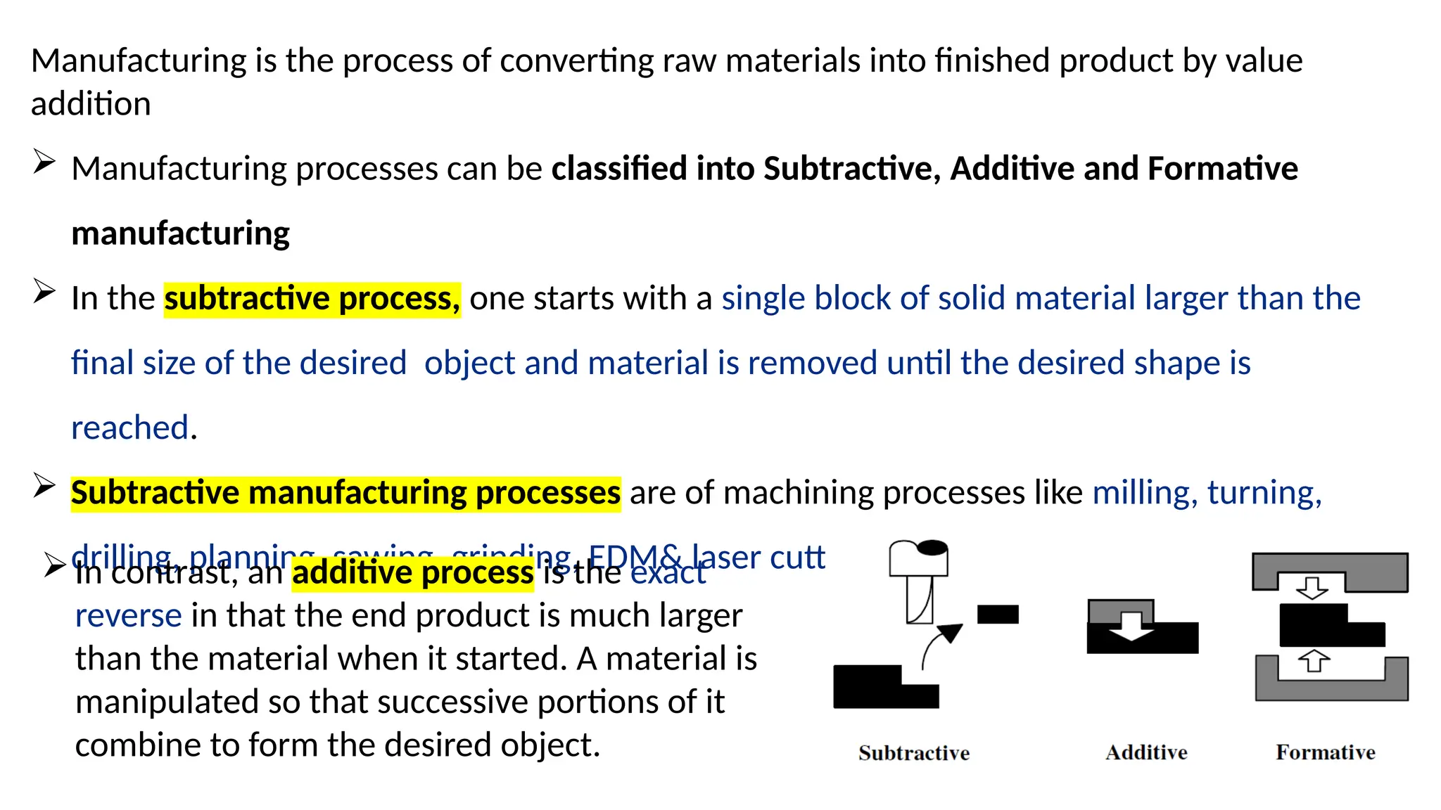 Additive manufacturing introduction.pptx