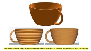 Additive manufacturing introduction.pptx