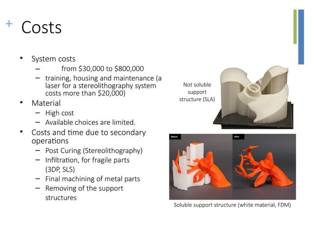Additive manufacturing introduction and others | PPT
