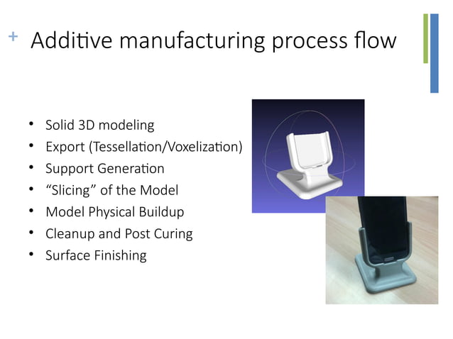Additive manufacturing introduction and others | PPT