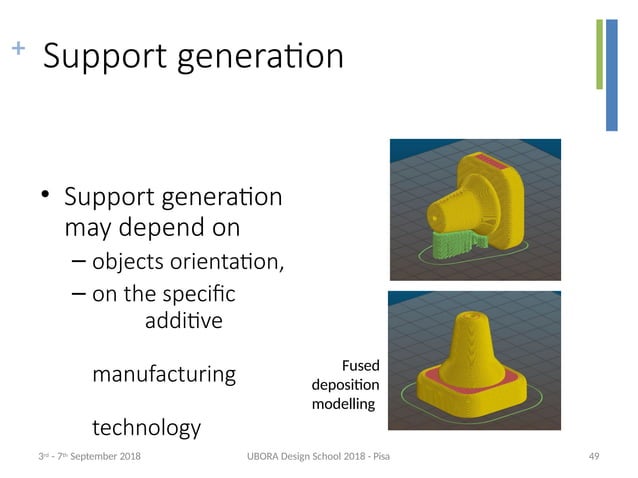 Additive manufacturing introduction and others | PPT