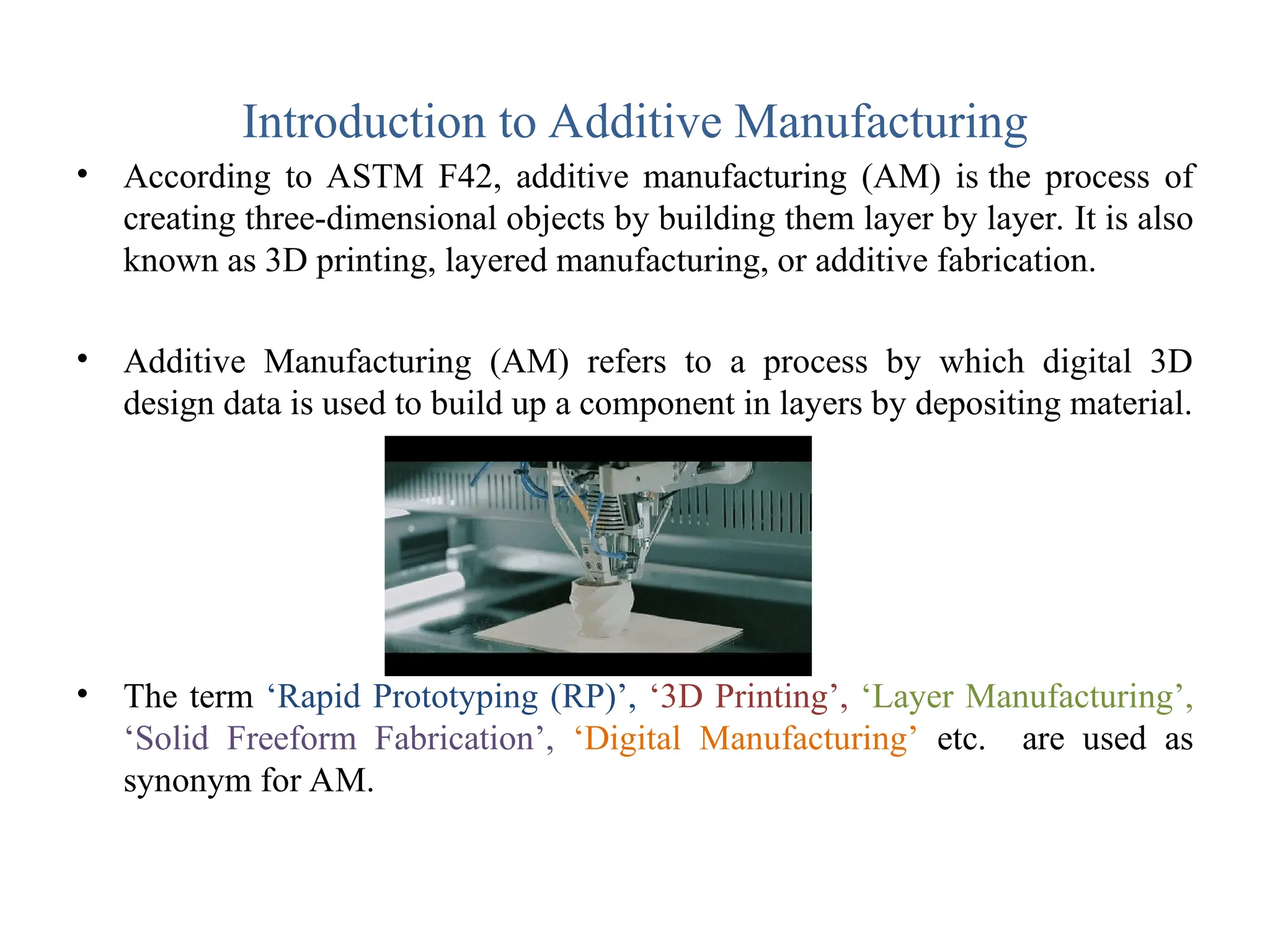 Additive manufacturing in,CDVCVSDSEDFWEFW.ppt