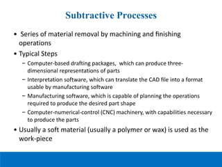Additive_Manufacturing_Macro-and-Micro.pdf