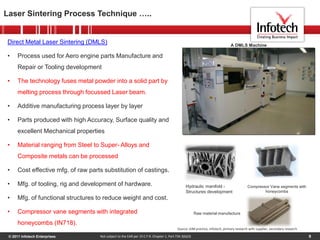 Additive manufacturing metal | PDF