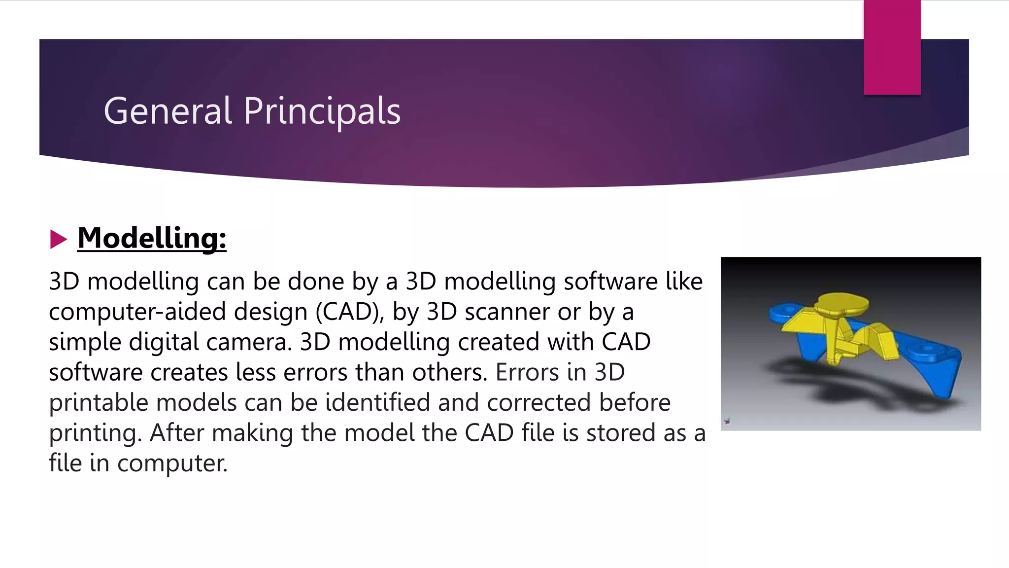 Additive_Manufacturing | PPTX