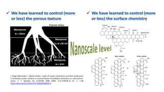 Additive manufacturing of porous carbons.ppsx