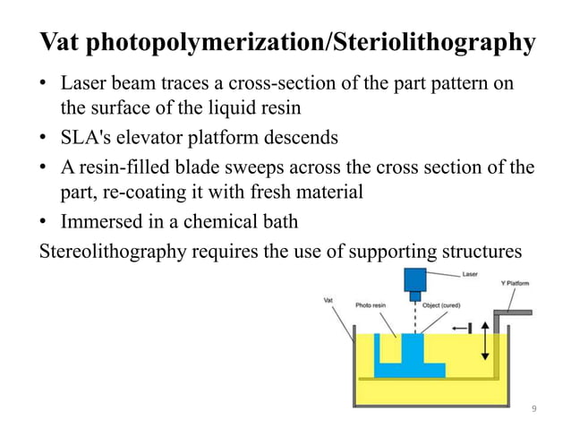 Additive manufacturing ppt | PPTX
