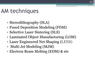 Additive Manufacturing PPT.pptx