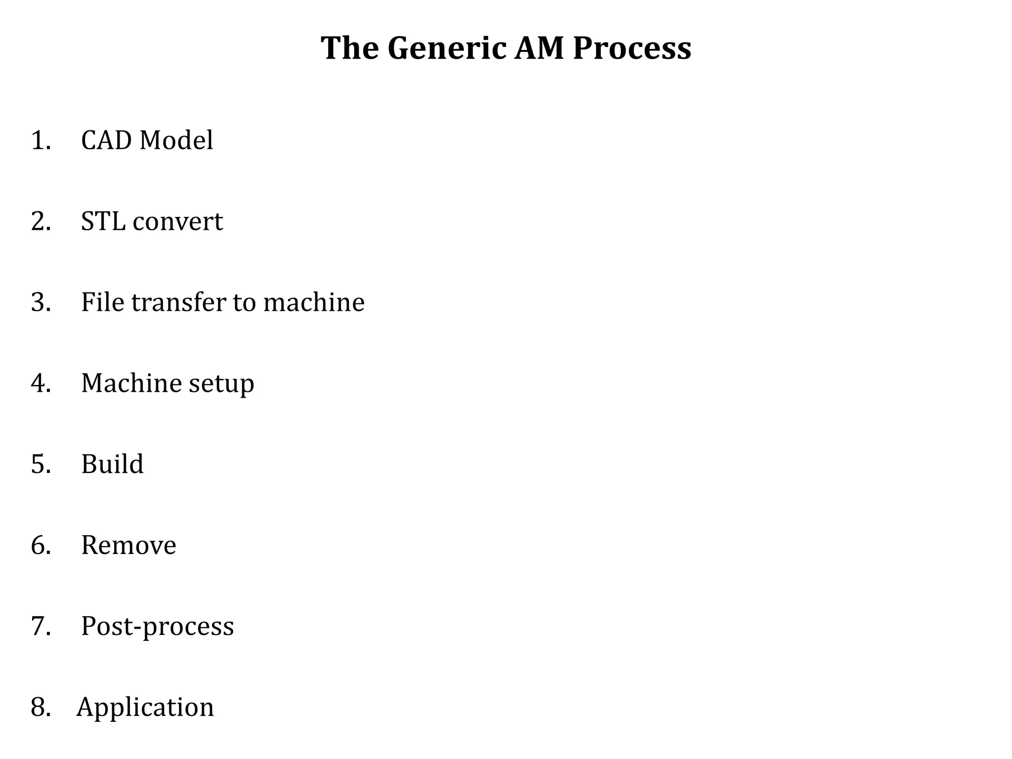 Additive manufacturing ppt1 | PPTX