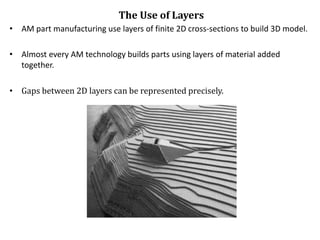 Additive manufacturing ppt1 | PPT