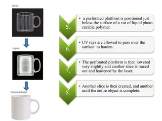 Additive manufacturing technology | PPT