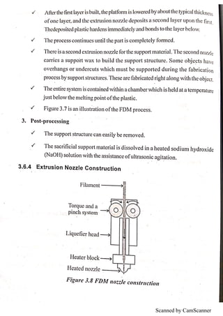 Additive manufacturing unit 2 notes | PDF