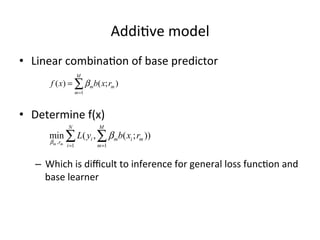 Additive model and boosting tree | PPT